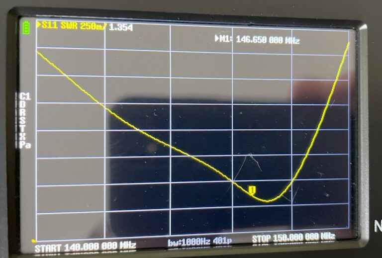 Low-Viz Rain Gutter Antenna Mount | Wayne Technical Fanatics